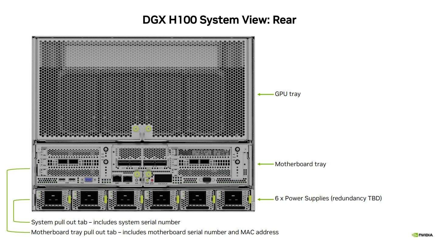NVIDIA® DGX H100｜機械学習 ディープラーニング GPGPU・GPU 【ジーデップ・アドバンス】